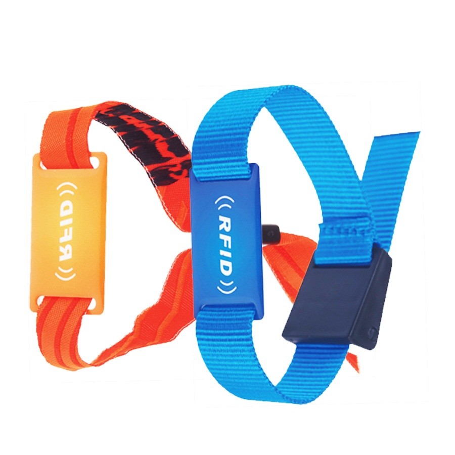 RFID Wearables – Lorso technologies